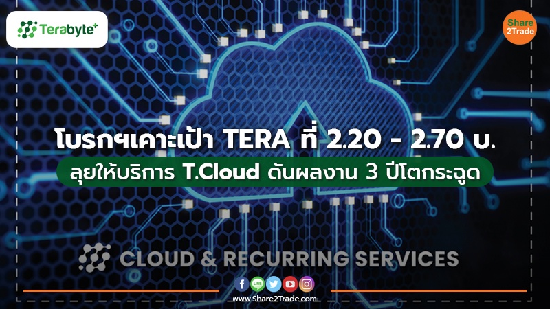 โบรกฯเคาะเป้า TERA ที่ 2.20 - 2.70 บ. ลุยให้บริการ T.Cloud ดันผลงาน 3 ปีโตกระฉูด | Share2Trade